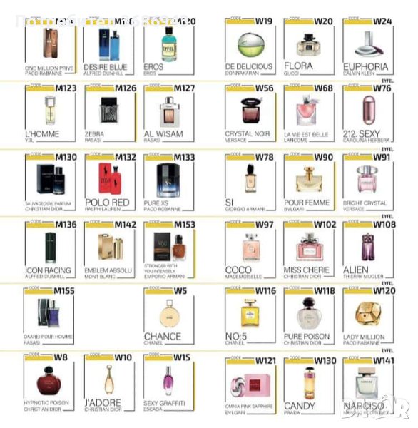 Eyfel perfume в Дамски парфюми в гр. София - ID40753731 — Bazar.bg