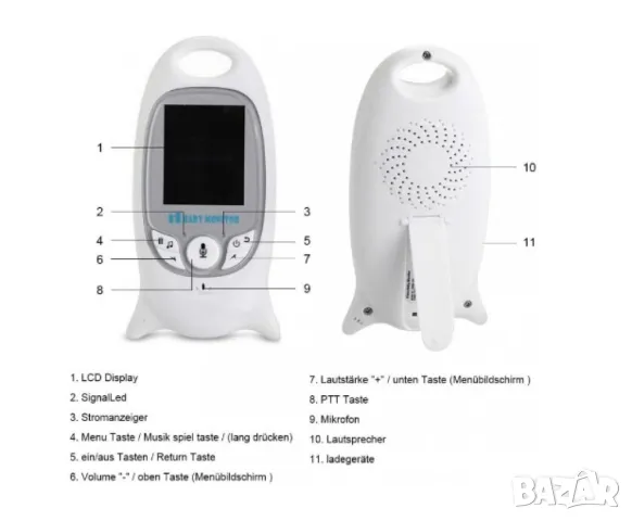 Бебефон с камера Cosansys в Бебефони в гр. София - ID47651598 | Bazar.bg