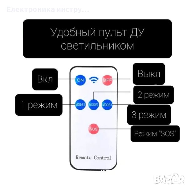 Соларна Led лампа Vertex Модел Jlp 2177 Имитираща камера за