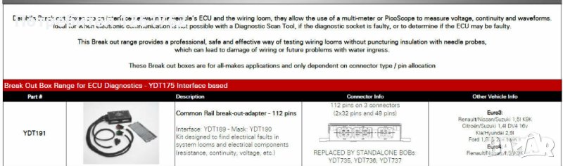 DELPHI YDT 191 Common Rail break-out-adapter 112 pins в Аксесоари и ...