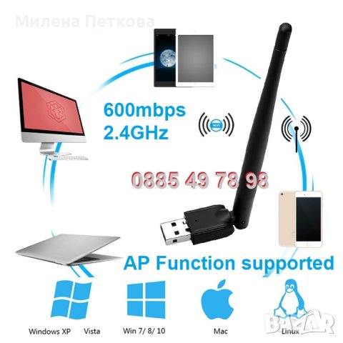 600mbps USB WI-FI Безжичен Адаптер Антена.Wireless приемник, интернет в ...