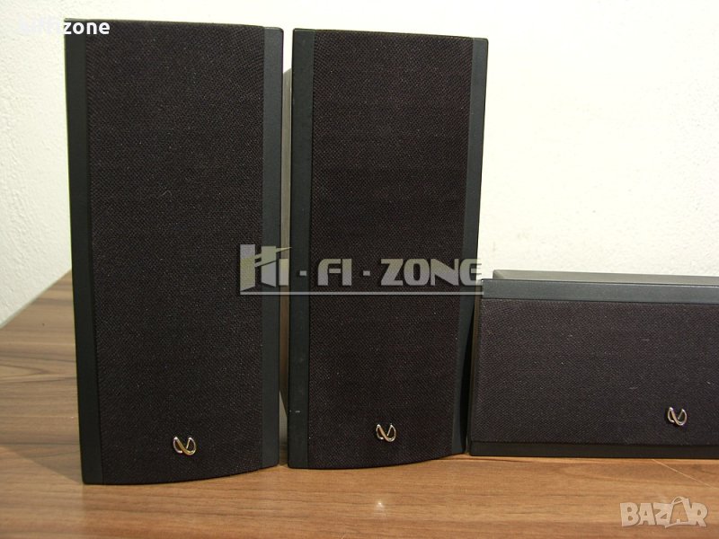 ТОНКОЛОНИ Infinity satellite в Тонколони в гр. Сливен - ID40399435 ...