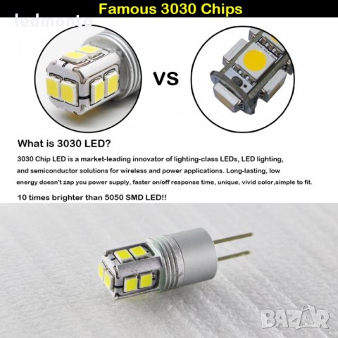 Hp24w G4 led крушки за Peugeot 3008 5008 Citroen C5 Дневни светлини ...