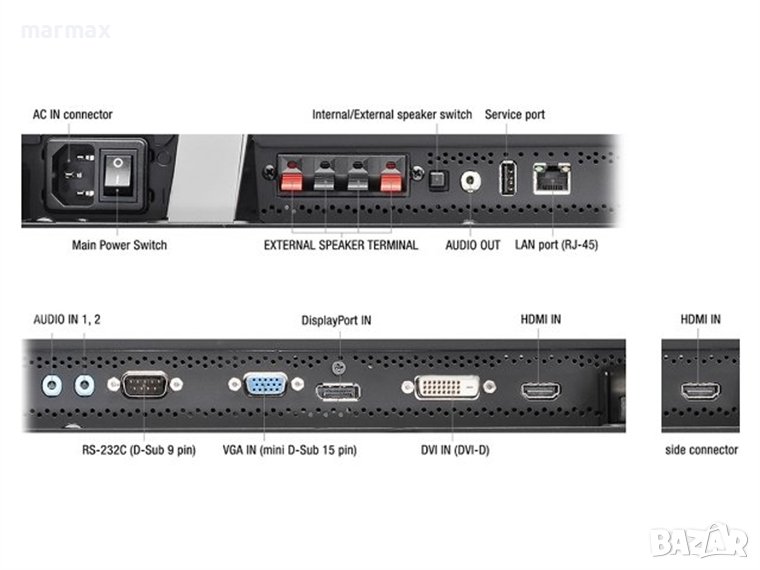 70" NEC MultiSync® E705, гаранция 2 години в Телевизори в гр. София ...
