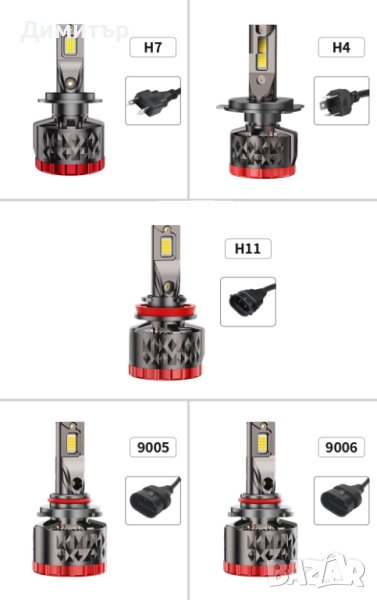 Комплект LED чип CSP 4575 крушки за фарове H4/H7/H8/H9/H11/9005/HB3 ...