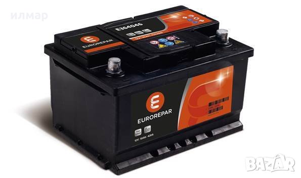 735498686 Бутони ел.стъкла за Фиат Добло /2010-2018г/ в Резервни Части ...