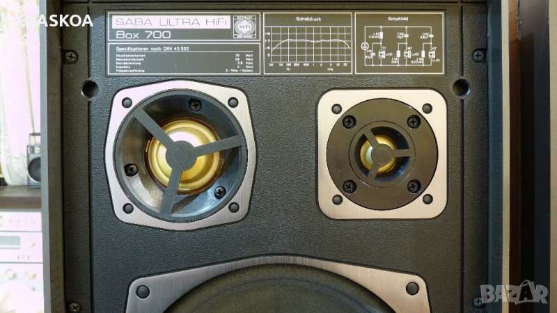 SABA ULTRA HI FI BOX 700 в Тонколони в гр. Велинград - ID43930196 ...