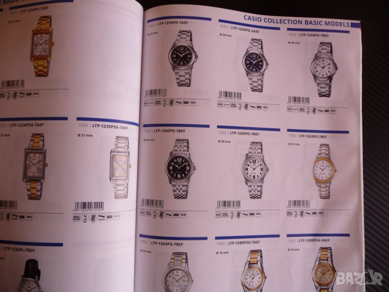 Casio Basis Catalogue Spring/Summer 2018 Каталог часовници G Shock в ...