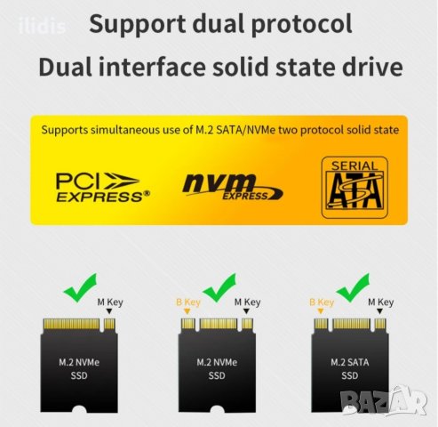 Dual Port NVME NGFF , SATA , B-Key двоен адаптер в Кабели и адаптери в ...