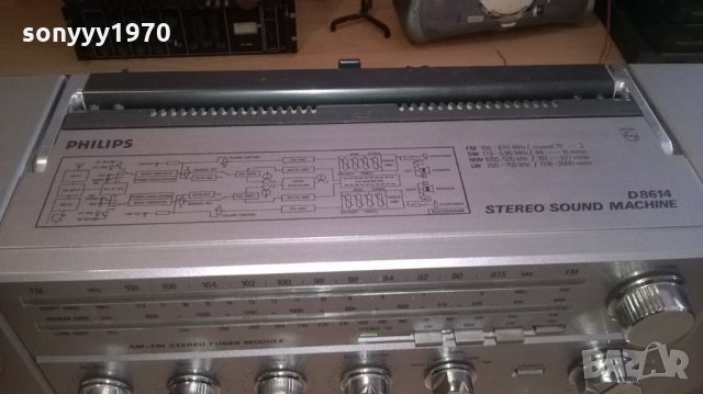 philips d8614 stereo sound machine-внос швеицария в Ресийвъри ...
