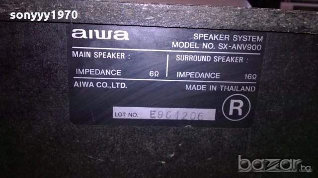 Aiwa sx-anv900 front 180-30/30/24см-внос швеицария в Ресийвъри ...