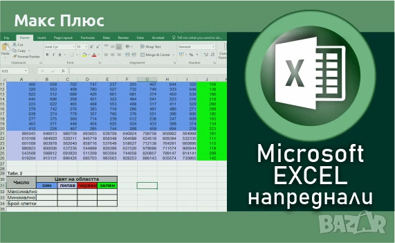 Курс по MS EXCEL за напреднали. Сертификати по МОН и EUROPASS. Функциите VLOOKUP, HLOOKUP. в IT ...