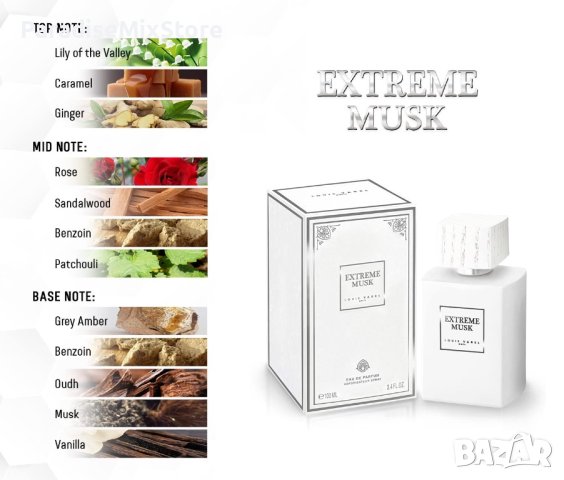 Оригинален френски парфюм Extreme Musk Louis Varel за мъже и жени! ТОП ...